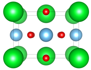 Creation of a structure model file of SrTiO3 [110]
